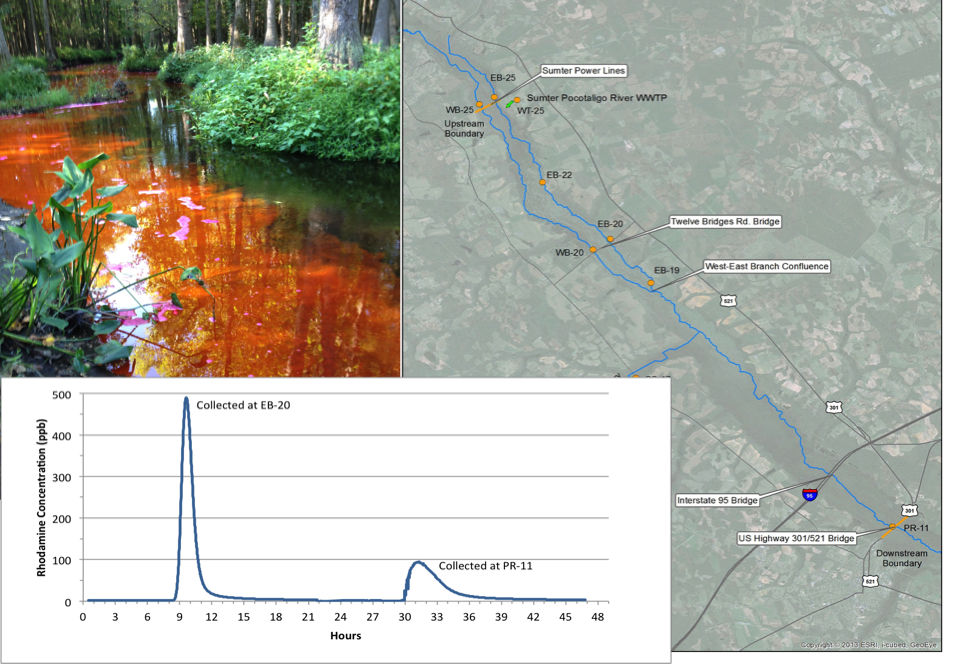 HydroAnalysis LLC